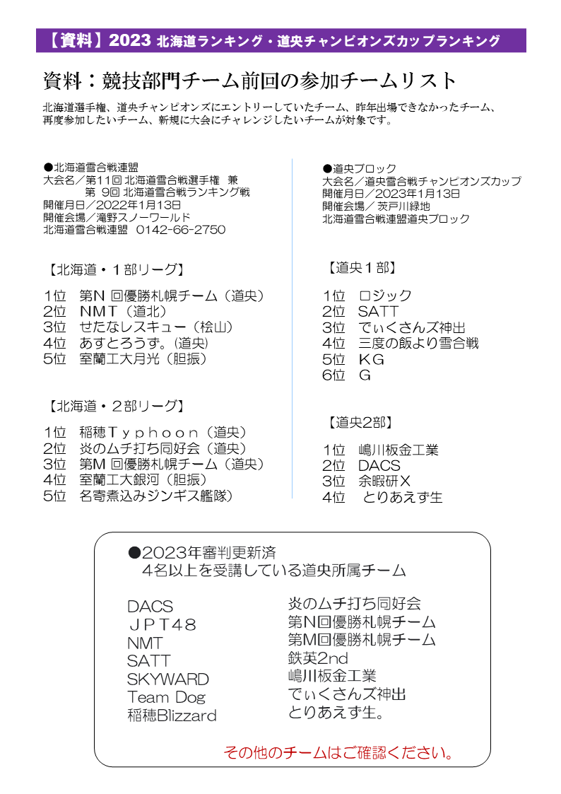 Yukigassen Sapporo Jp News Up Images E7 Ab B6 E6 8a 80 E9